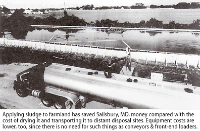 City Lets Sludge Hit the Land; Farmers Benefit