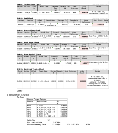 Bolted Steel Tank Engineering - ModuTank